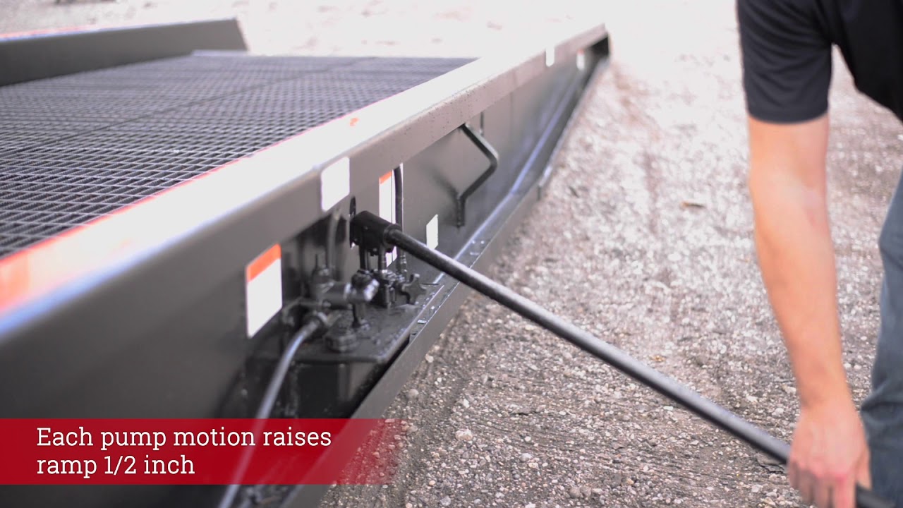 Copperloy Yard Ramp Features | Hydraulic Pump - YouTube