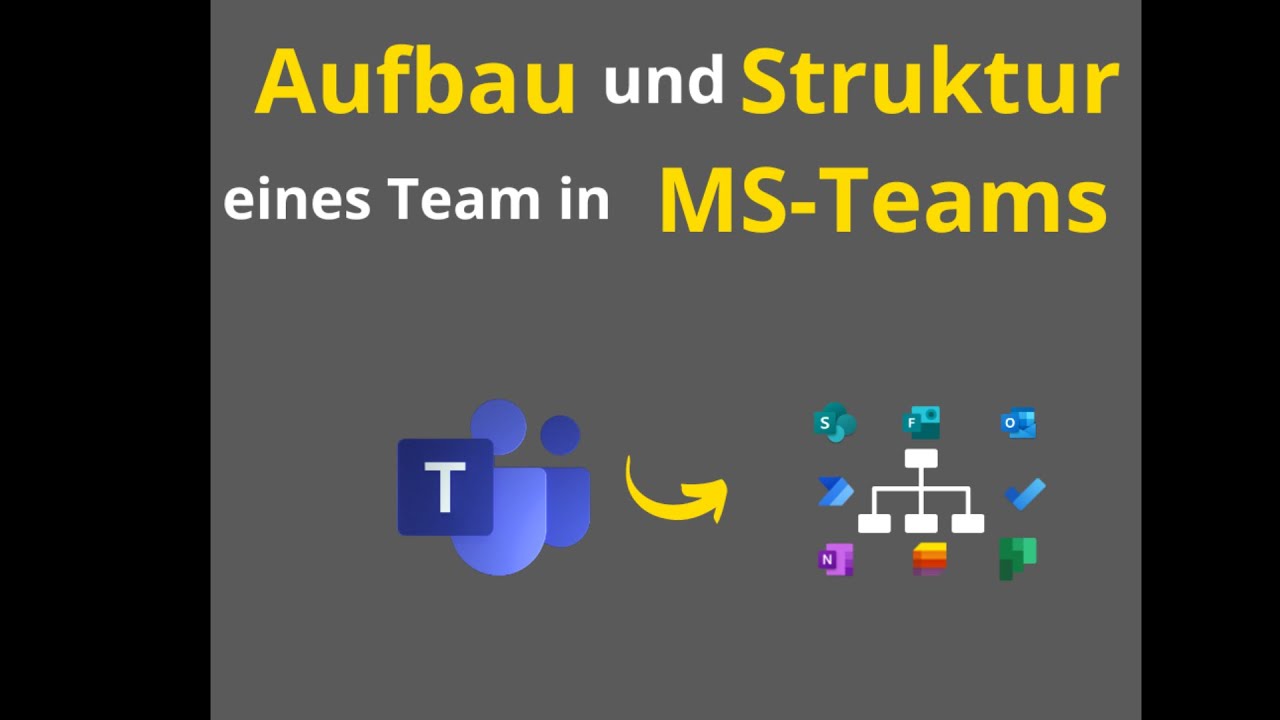 Aufbau und Struktur eines Teams in Microsoft Teams - YouTube