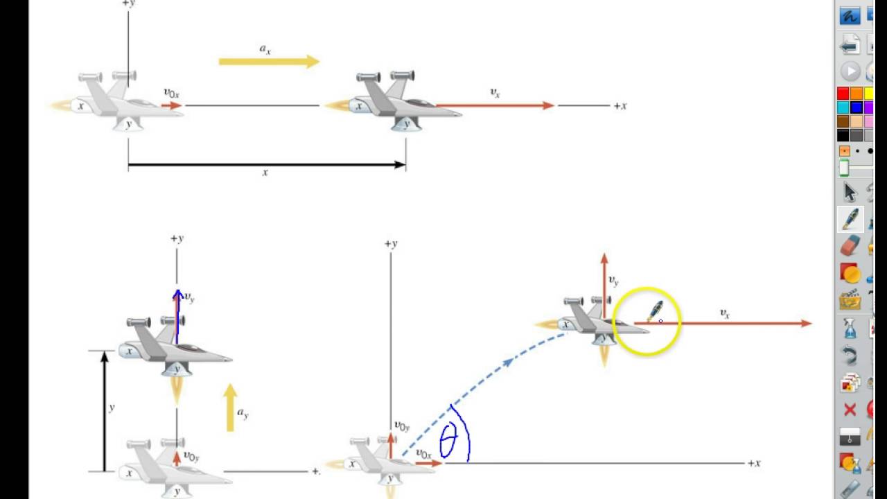 Russo Physics: Kinematics 11 - Basics of 2D Motion - YouTube