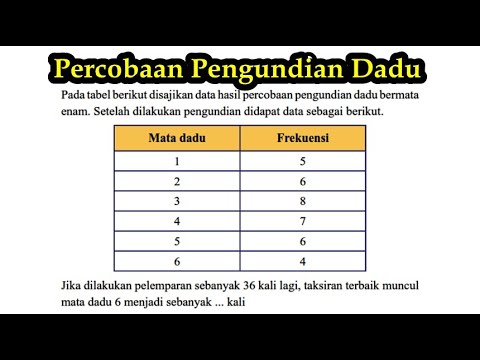 Peluang Percobaan Pelemparan Dadu dari Data pada Tabel - Matematika Kelas 8 SMP - YouTube
