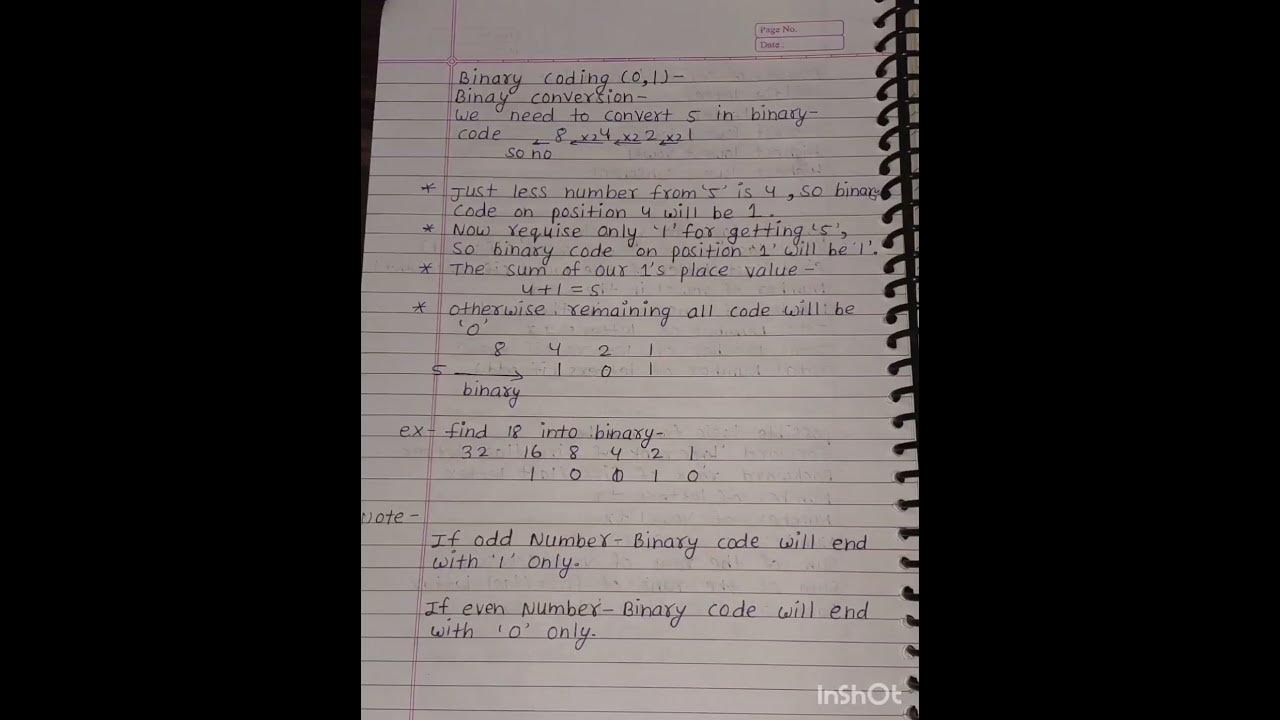 Reasoning Coding Decoding Notes Youtube