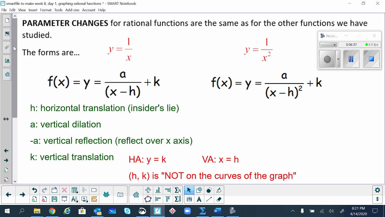 Week 8, Day 1 Graphing Rational Functions - YouTube