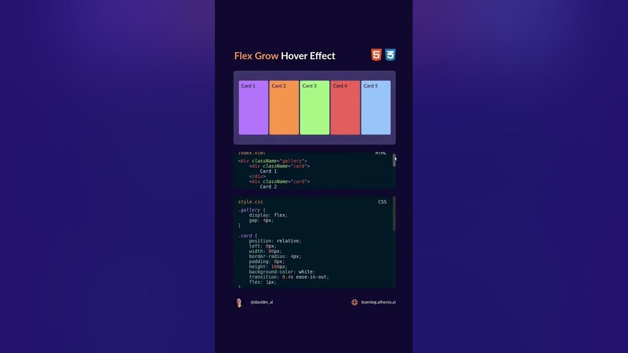 Hover On Cards Through Css Coding Css Css3 Html Html5 Python Htmlcss Codepen Cssdiner