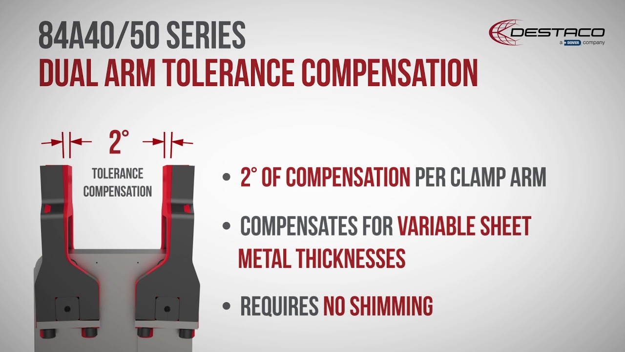 An Introduction to the 84A40_50 Series Dual Arm Compensation Clamps ...