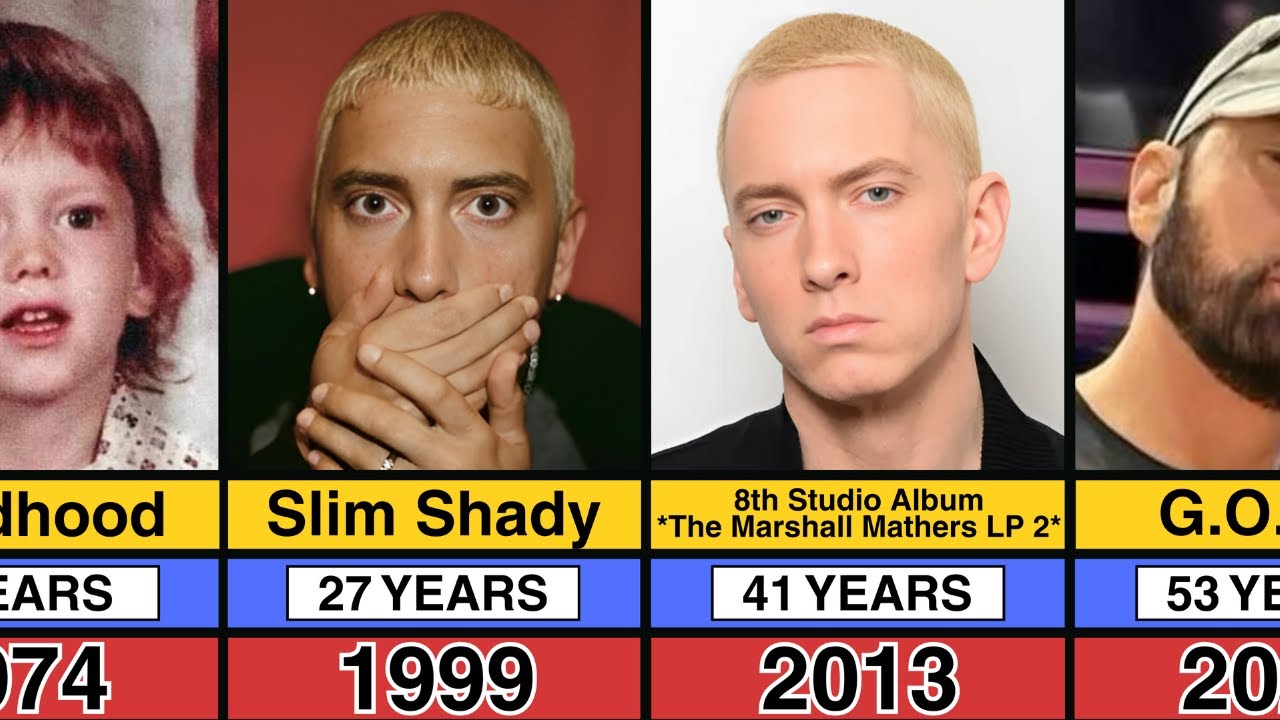 EMINƎM Transformation From 0 to 53 Years Old | Evolution - YouTube