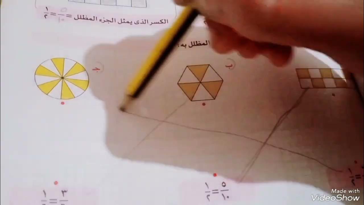 الانصاف غير التقليدية للصف الثالث الابتدائي الترم الثاني كتاب الاضواء ...