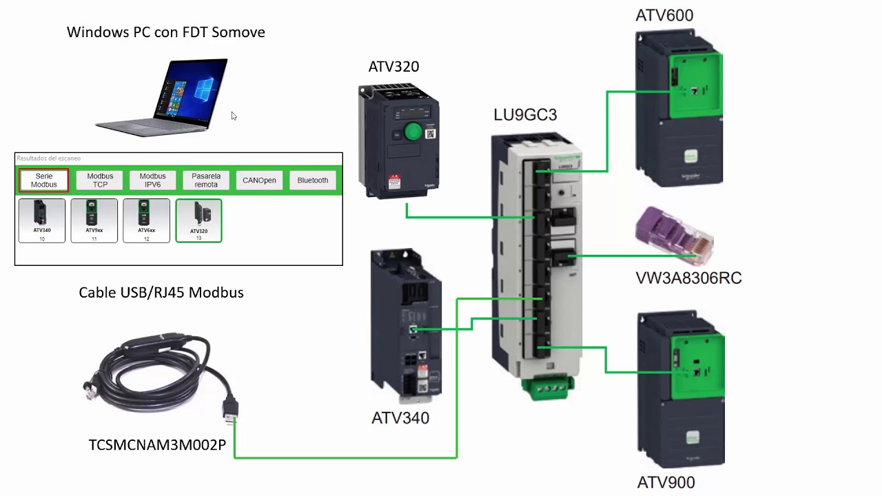 Somove - Primeros Pasos: 7 - Primeros Pasos: Conexión a dispositivos ...
