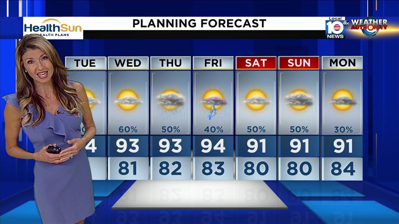 “Local 10 News Weather Brief: 08/15/2023 Morning Edition - YouTube