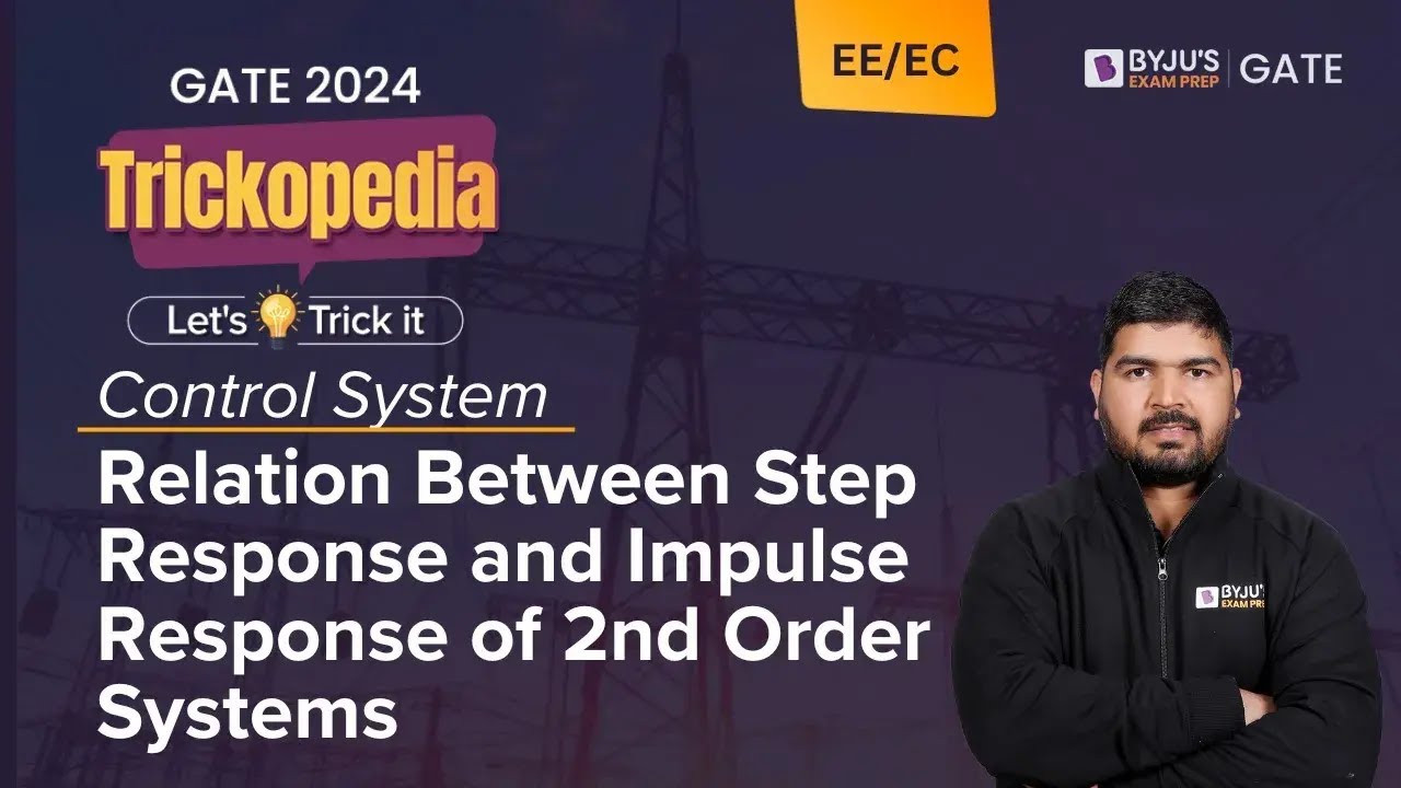 Relation Between Step Response & Impulse Response of 2nd Order Systems ...