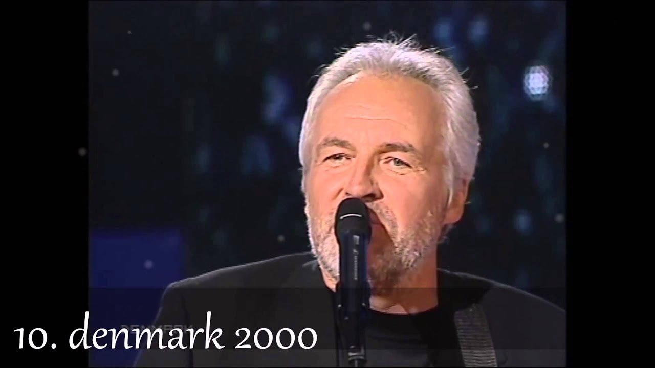 Eurovision 2000 - 2015: My Top Winners - YouTube