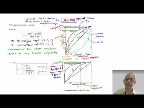 Digital Communication: Quantization (Part 3 of 3) | Dr. Kamlesh Gupta | Engineering and Arts ...