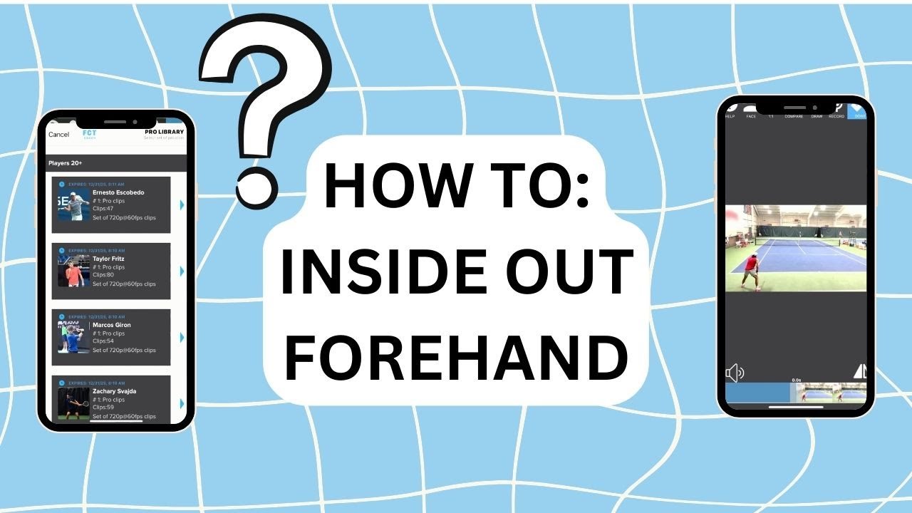 Full Court Tennis: Inside Out Forehand - Ultimate Guide - YouTube