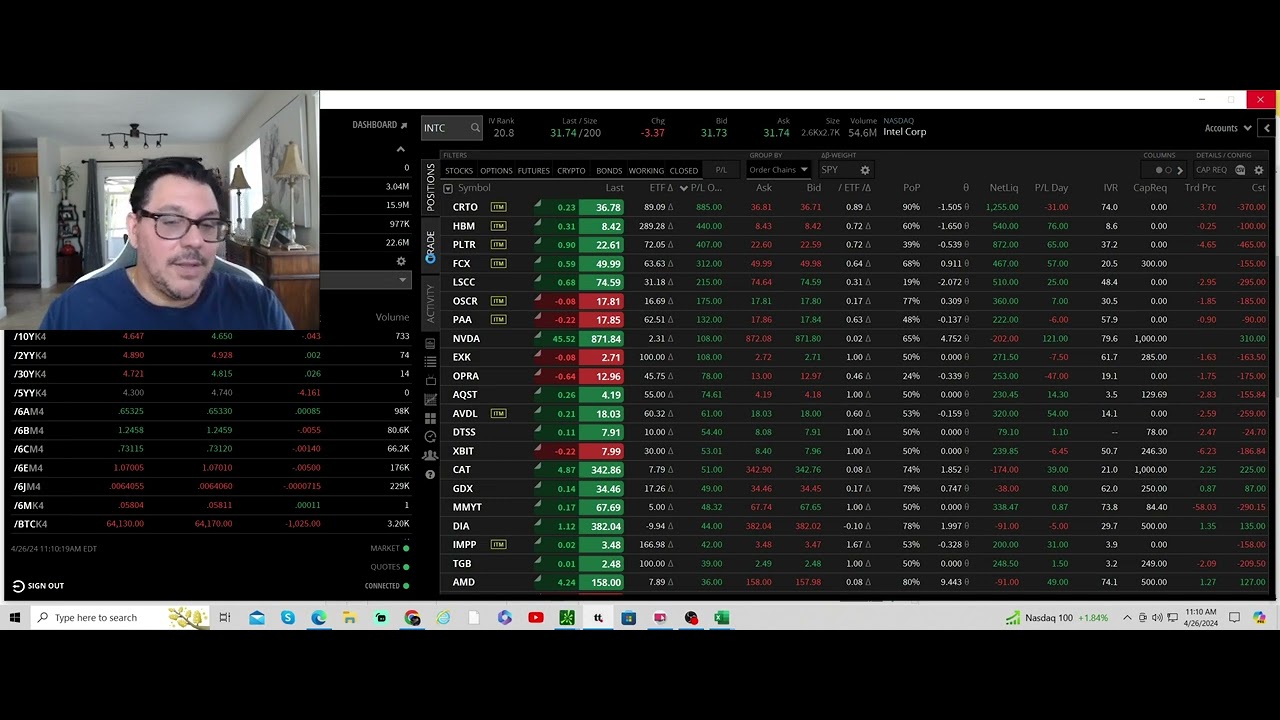How to trade options. Intel crashes. How to get into position. - YouTube