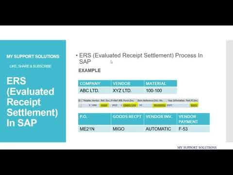 Evaluated Receipt Settlement In SAP MM | ERS Invoice In SAP | ERS In SAP MM | SAP MM - YouTube