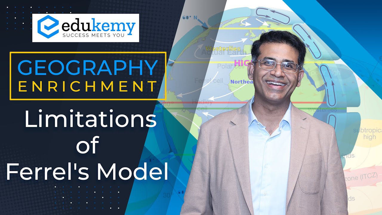 What are the Limitations of Ferrel's Model? | Geography Optional ...