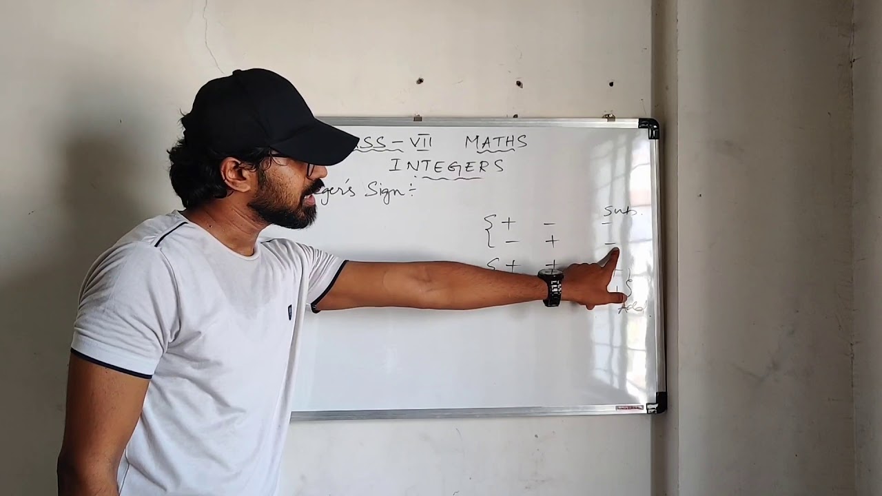 ICSE CLASS 7 MATHS CHAPTER 1 INTEGERS SIGN ZERO PROPERTIES DONT icse-class-7-maths-chapter-1-integers-sign-zero-properties-dont