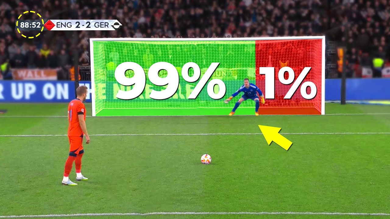 Impossible 0.0001% Goals - YouTube