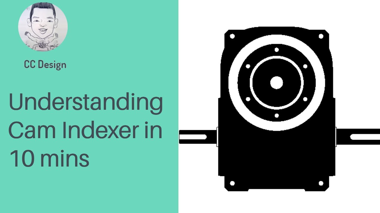 Understanding Indexer in 10 minutes | 10分钟明白分割器 - YouTube