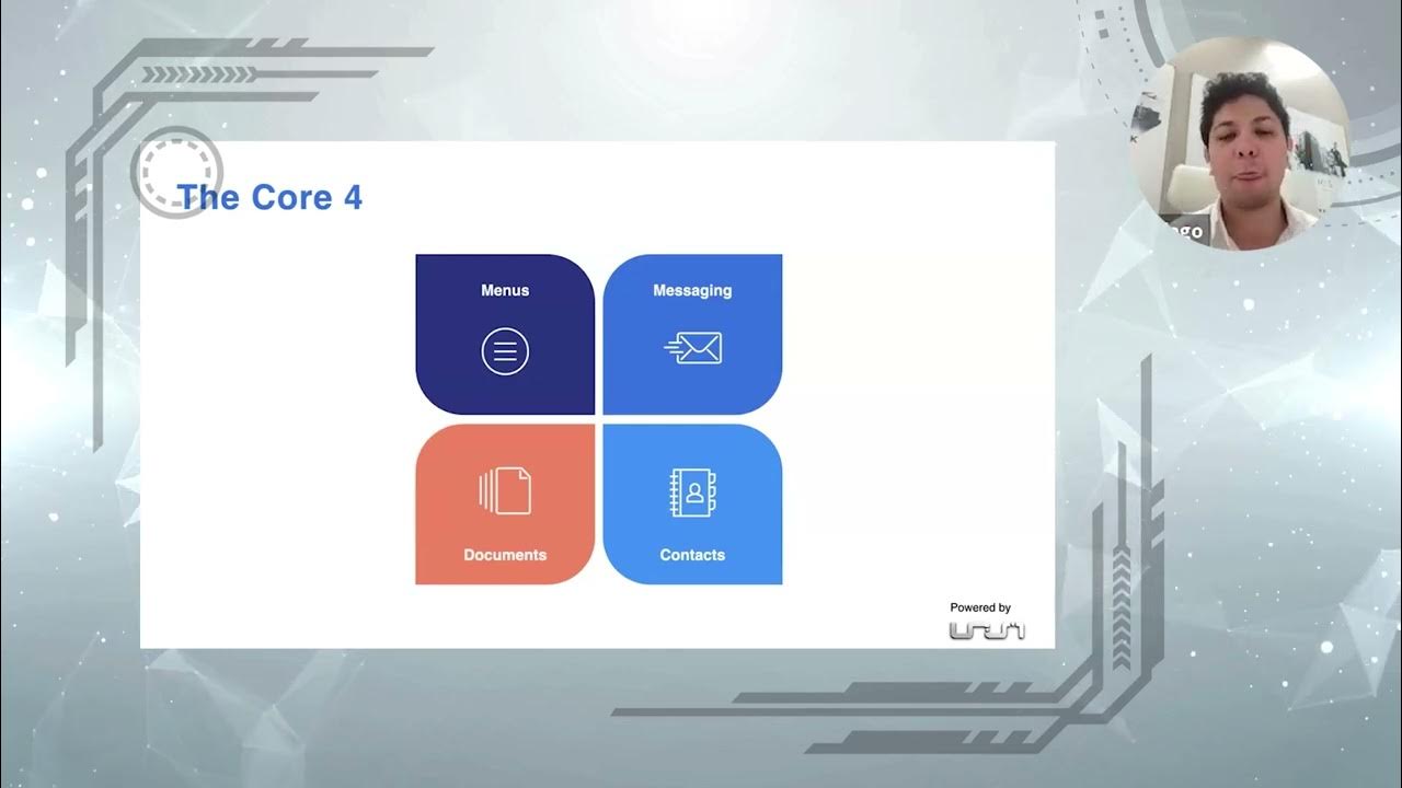 Webinar: "Turbocharge Success: Transform HR, Ops, and IT into High-Performance Engines" - YouTube