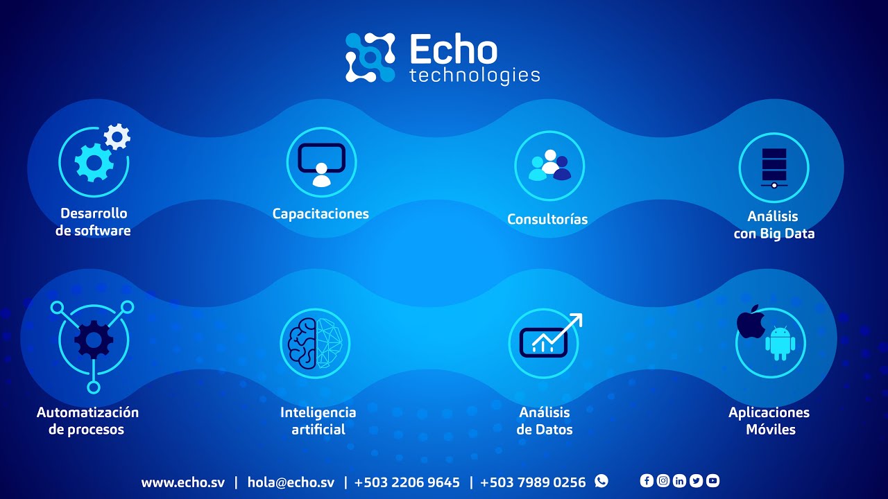 Echo Technologies tu mejor aliado tecnológico. - YouTube