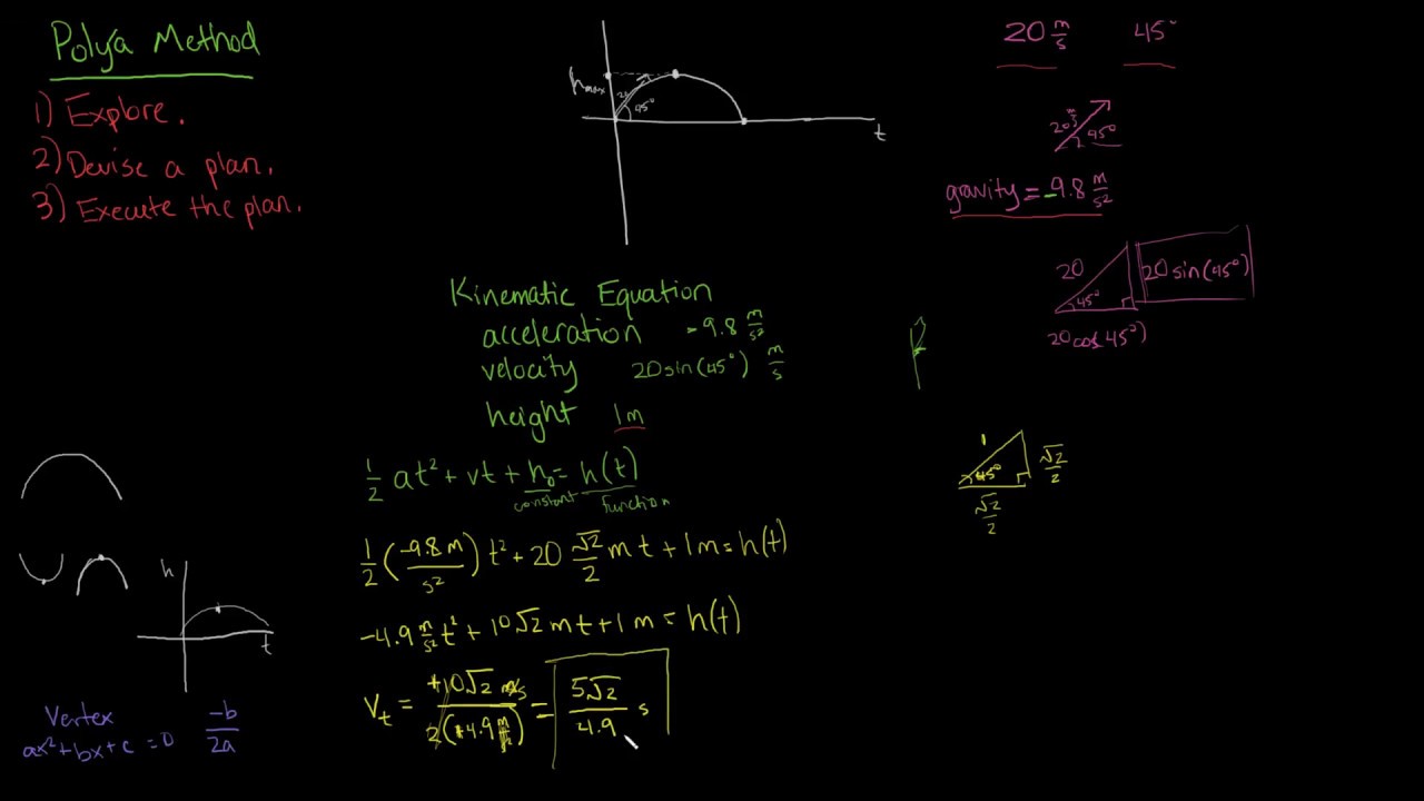Polya Method Application Part 2 - YouTube
