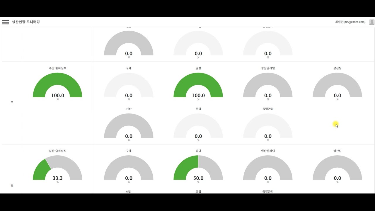 [MES] 제조 실행 모니터링 - YouTube