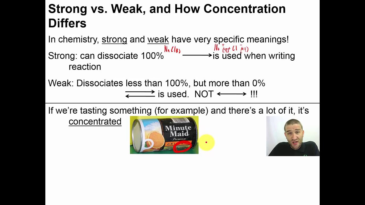Chapter 08 - 09 - Strong vs Weak, and How Concentration Differs - YouTube