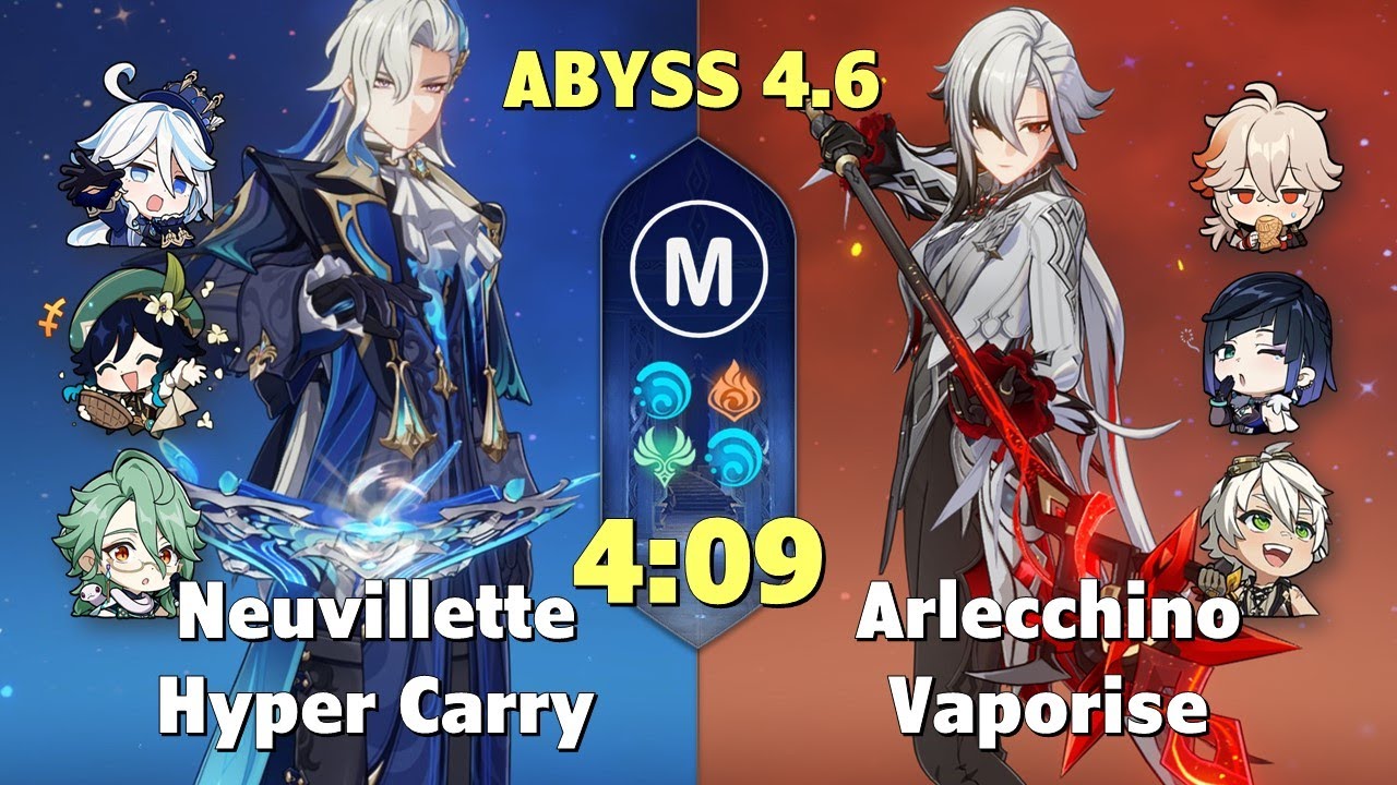 Neuvillette C3 Hyper Carry & Arlecchino C1 Vaporise - Abyss 4.6 Genshin ...