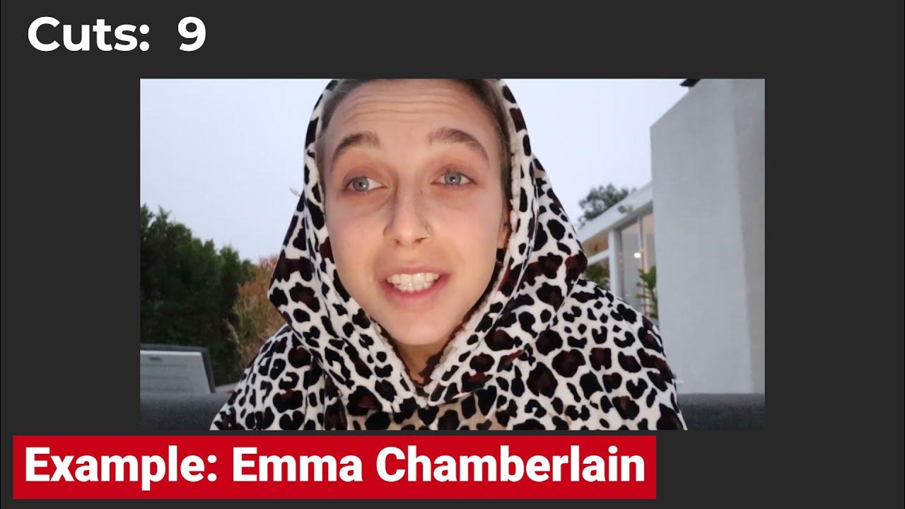 Editing Vlogs 101 - The Best Video Editing Tips for Vloggers - YouTube