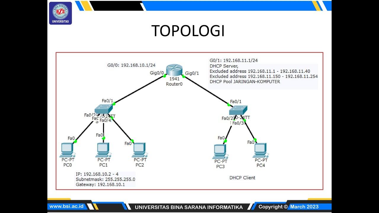 Cara konfigurasi topologi jaringan static dan DHCP Server di Cisco Packet Tracer - YouTube