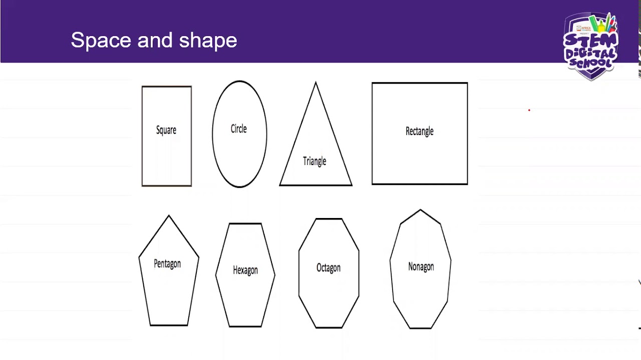 Grade 5 - Maths | 16 July 2020 | 2D &D Shapes - YouTube