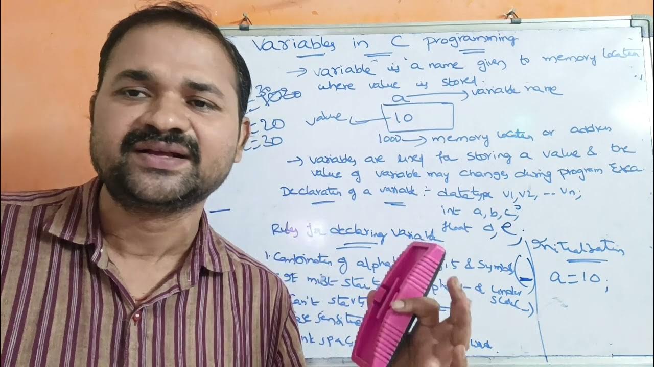 Variables in Telugu || C Programming in Telugu - YouTube