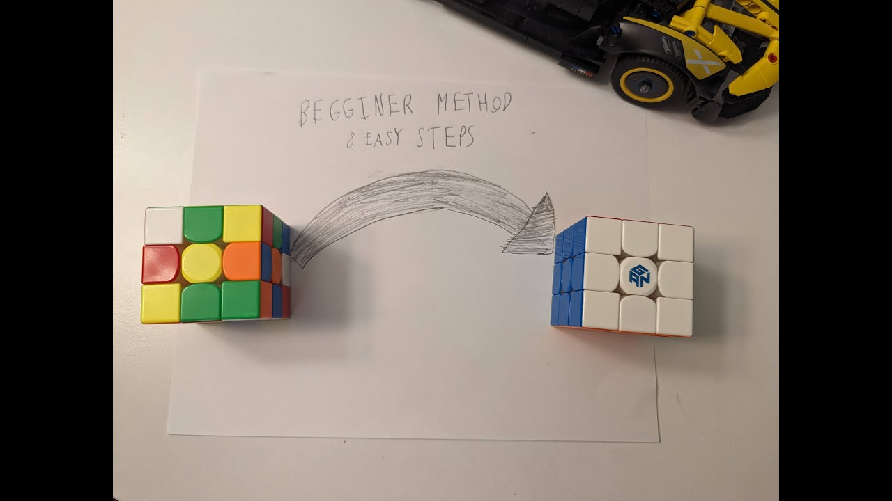 How To Solve A Rubiks Cube Begginer Method Youtube