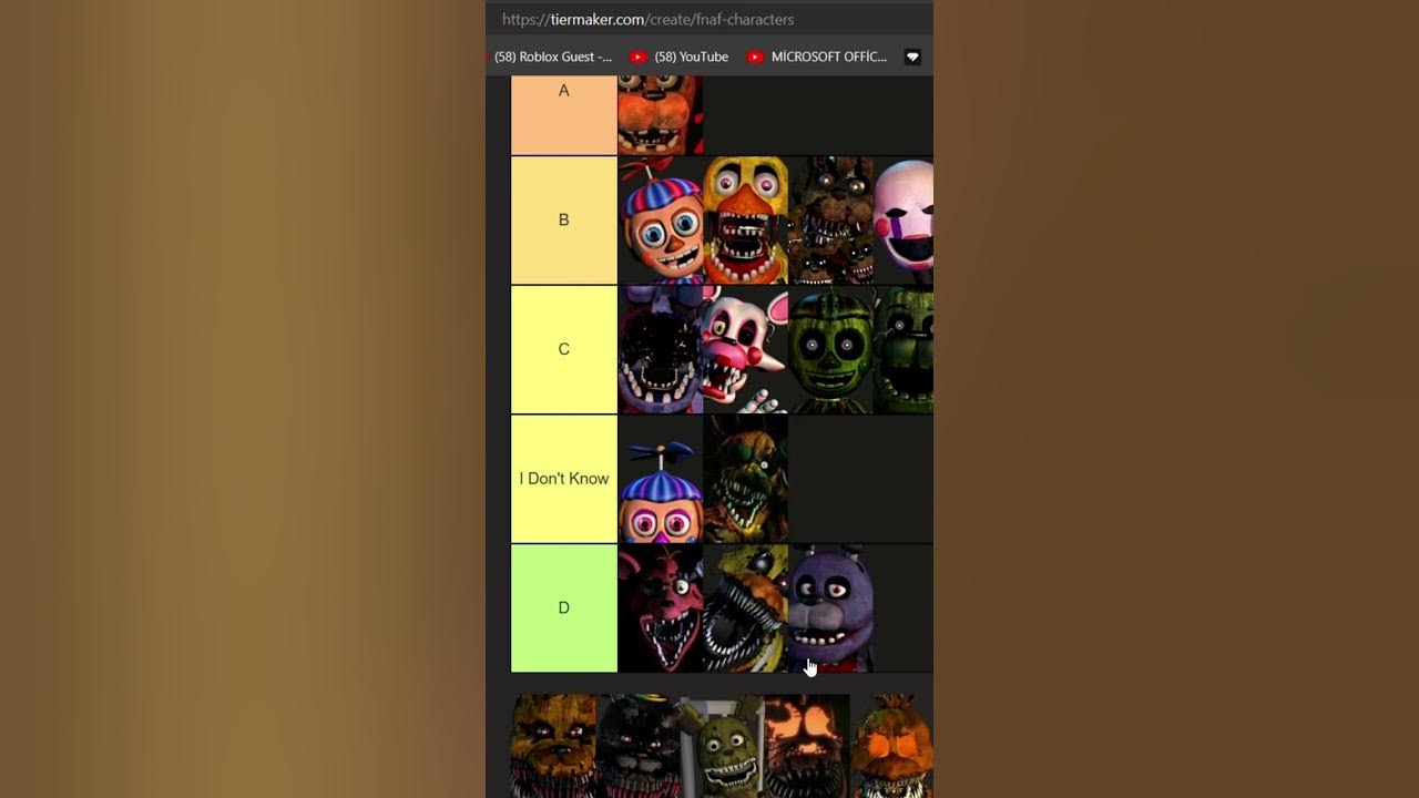 Fnaf Tier List (Part 2) - YouTube