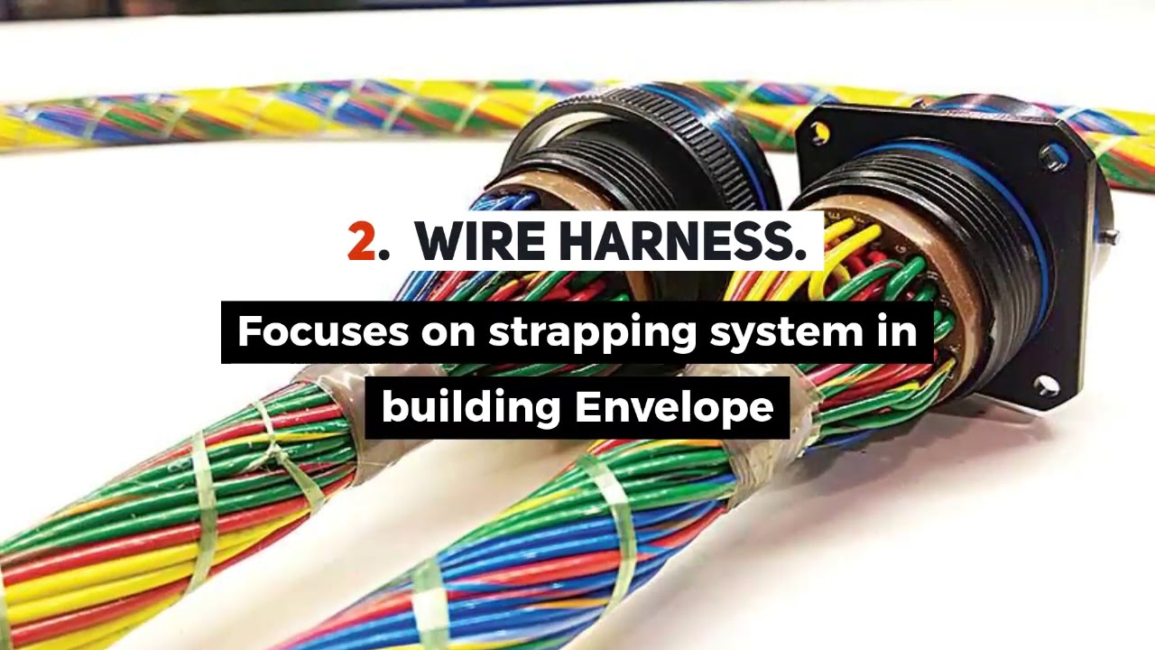 Types of Building Envelope Services - YouTube