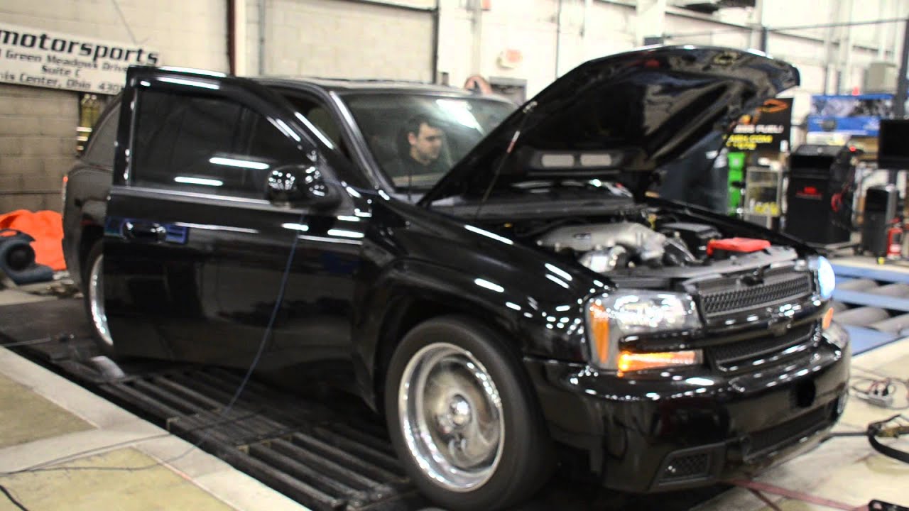 Highest HP AWD TBSS - YouTube