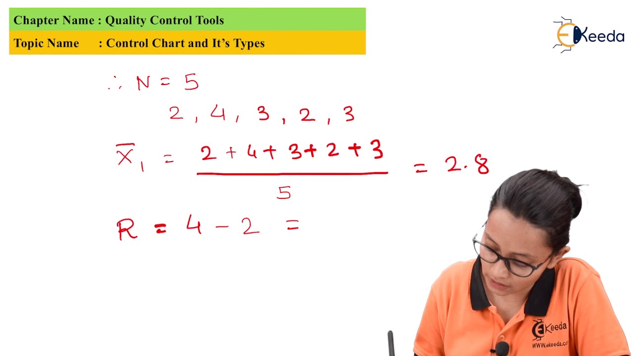 Control Chart and It's Types - YouTube