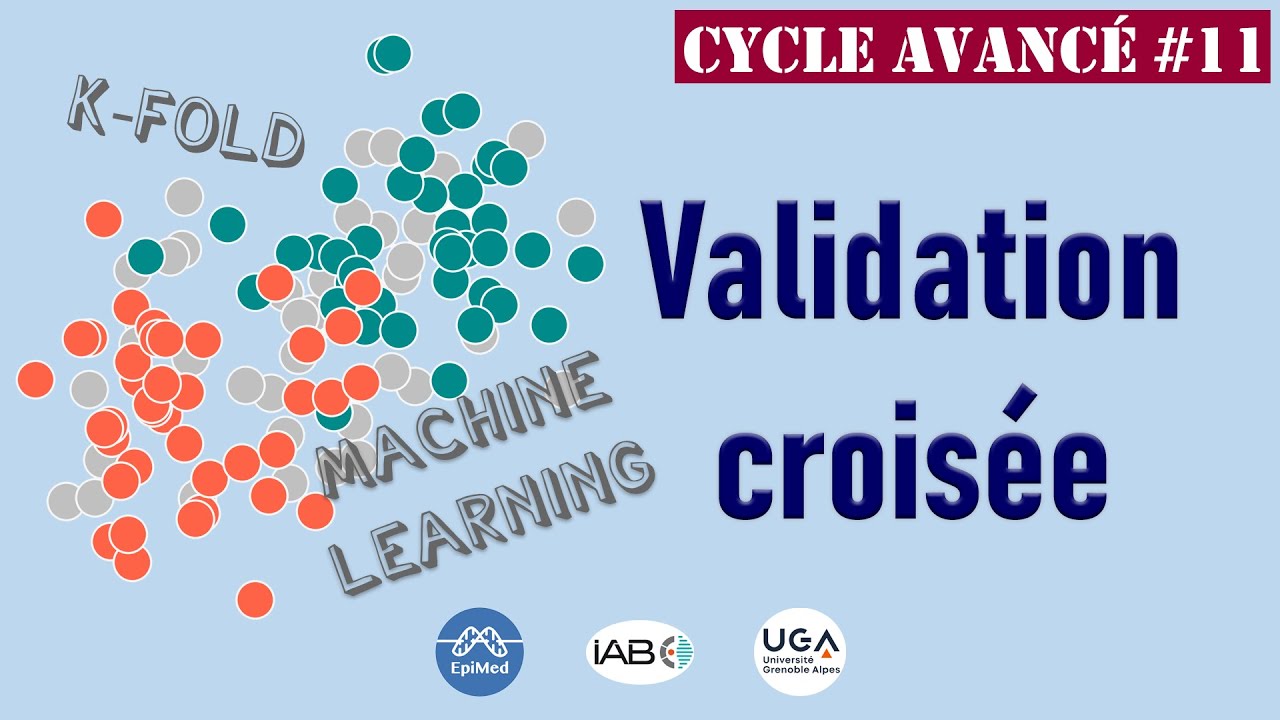 Validation croisée pour évaluer l’efficacité d’un modèle en machine learning | Cycle avancé IA ...