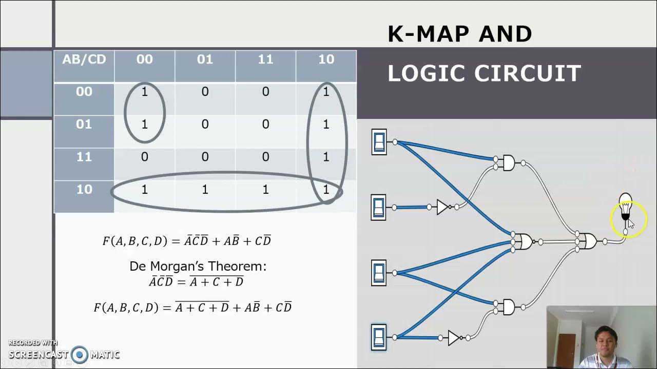 Digital Logic Design Midterm Project (Part 2) - YouTube