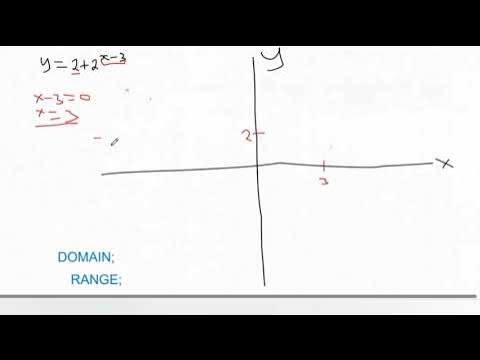 sketching of exponential functions and finding the range and domain - YouTube