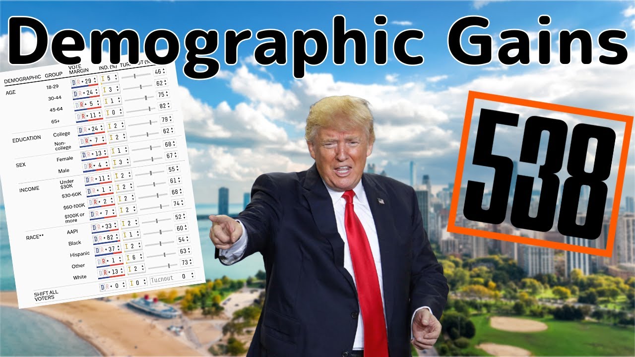 The 2024 Election Based on Demographic Shifts - YouTube