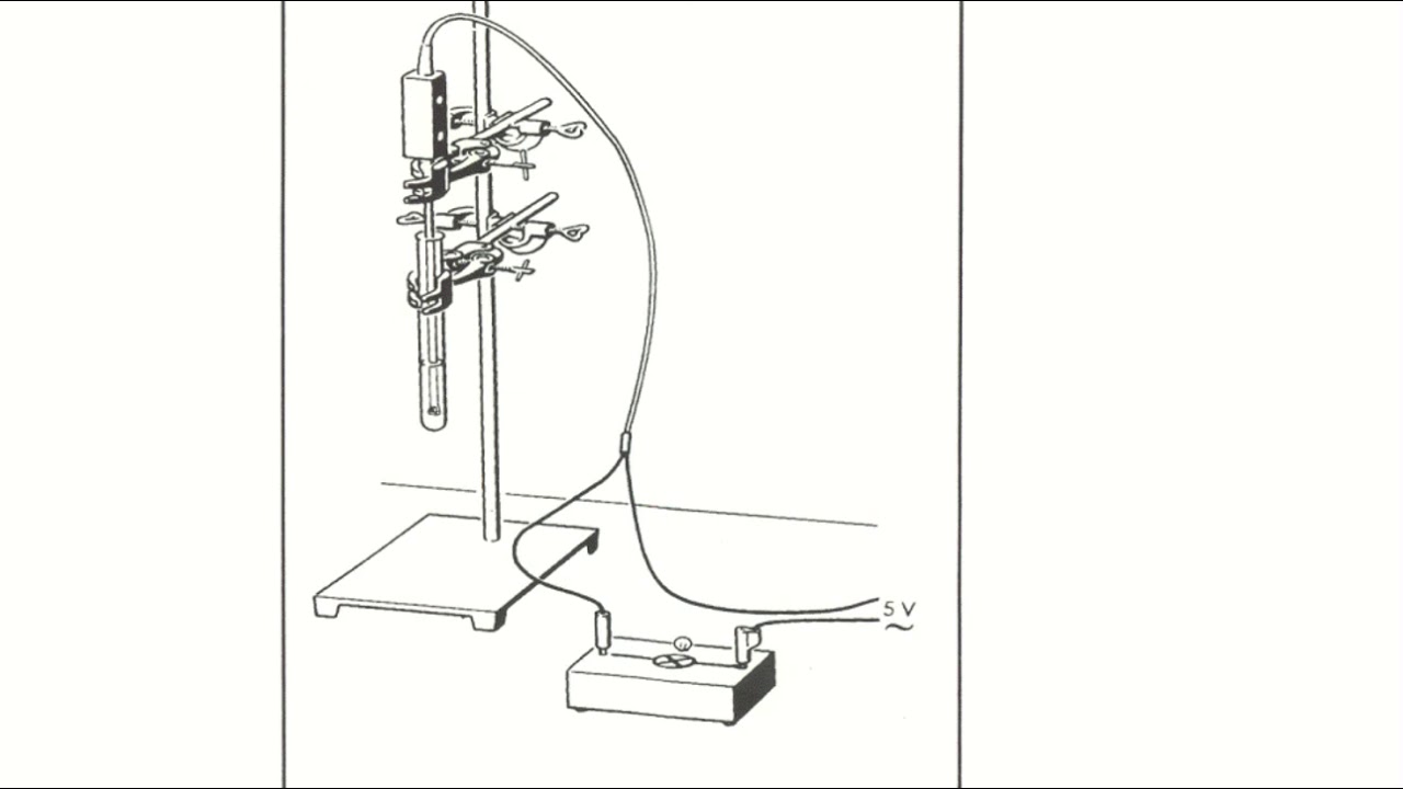 70 Toepassingen elektrische geleiding - YouTube