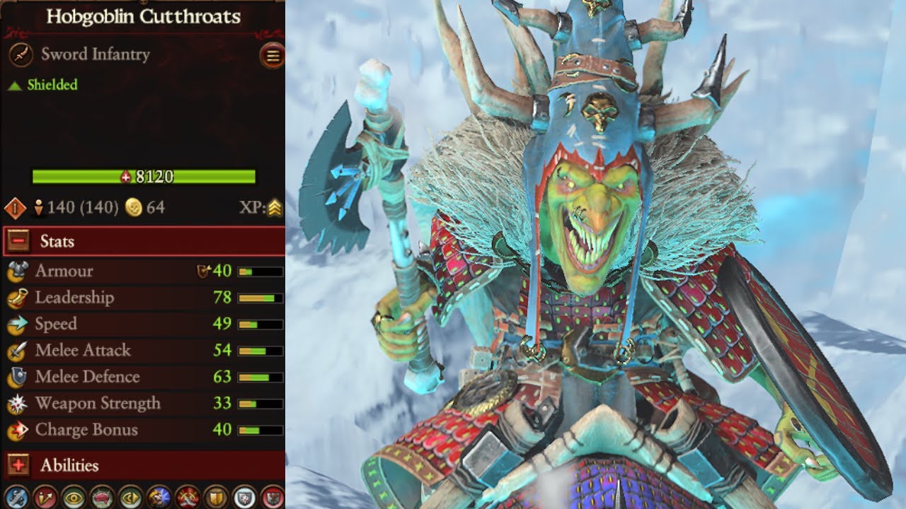 GIGACHAD Hobgoblins - Gorduz Backstabber Overview / Analysis - YouTube