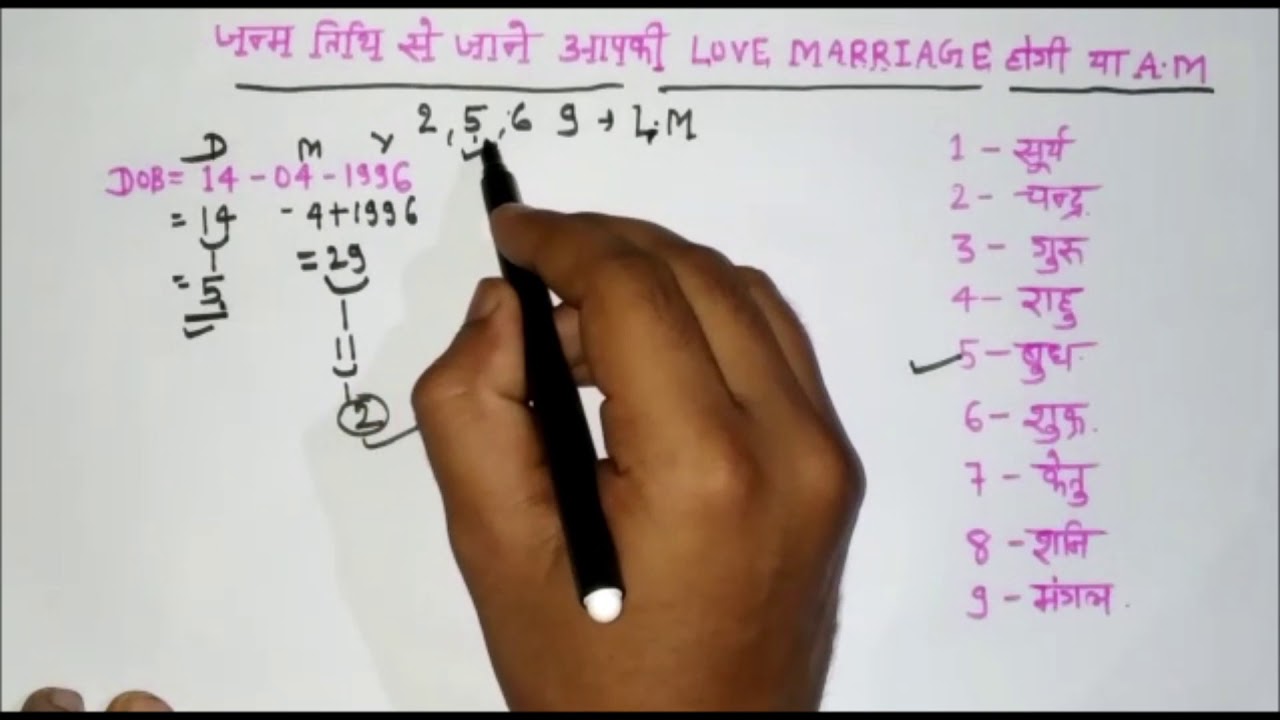 DOB Se Number dob-se-number