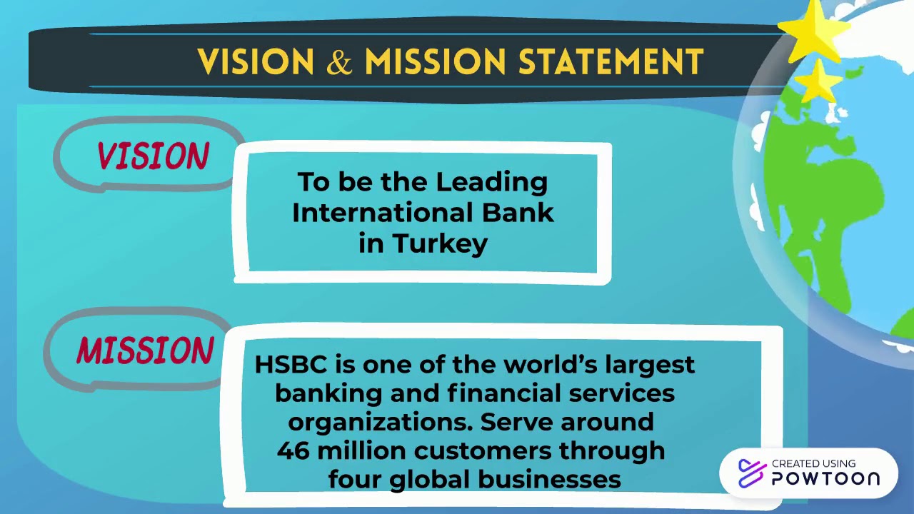 BWFS2083_HSBC Amanah_Business Plan & SWOT Analysis - YouTube