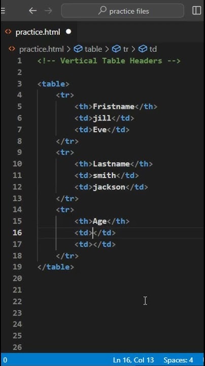 Vertical table Headers | #html #frontend #webdevelopment #coding #webdesign #code #programming ...