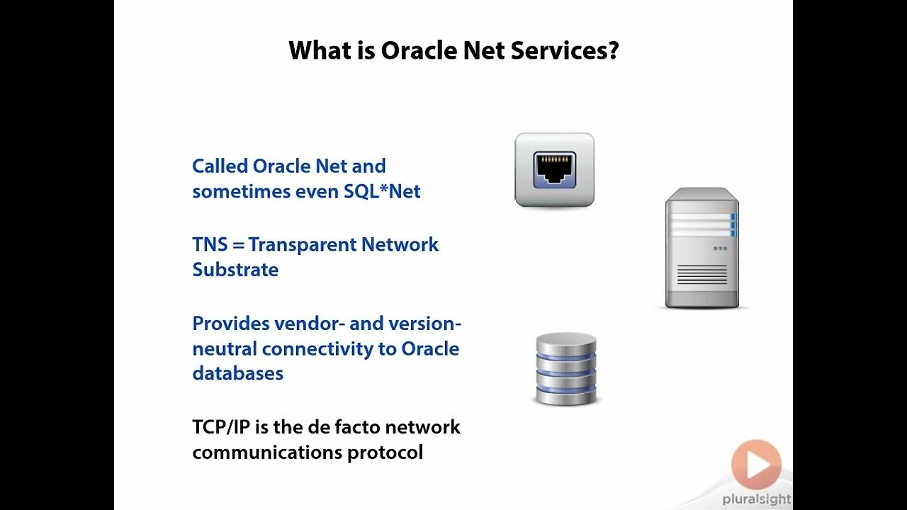 04 02 What is Oracle Net Services - YouTube