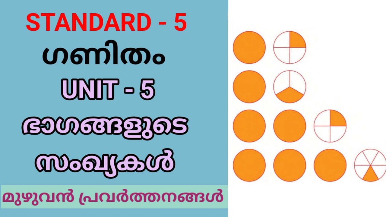 ഭാഗങ്ങളുടെ സംഖ്യകൾ | STD 5 MATHS UNIT 5 | CLASS 5 NEW MATHS TEXTBOOK ...