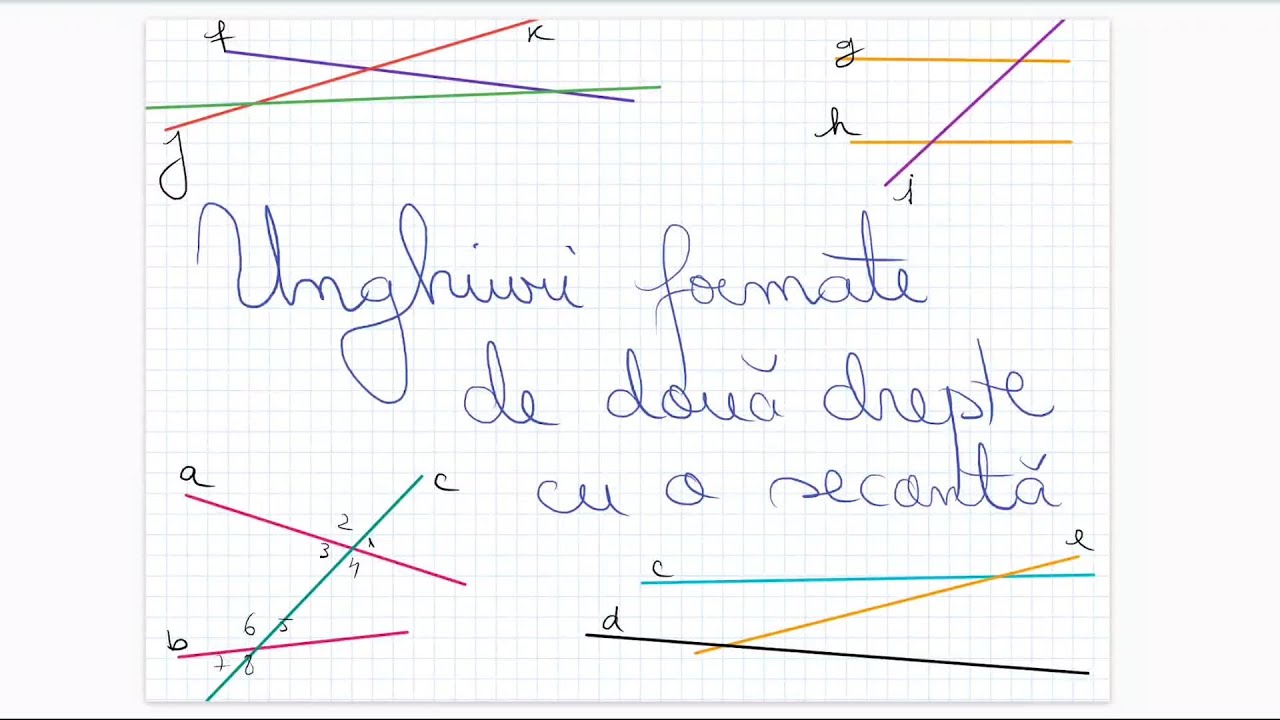 Unghiuri formate de doua drepte cu o secanta - Clasa a VI-a - YouTube
