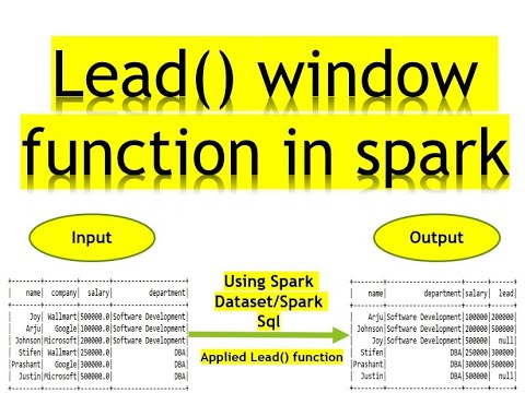 How to use lead() function in spark with example - YouTube